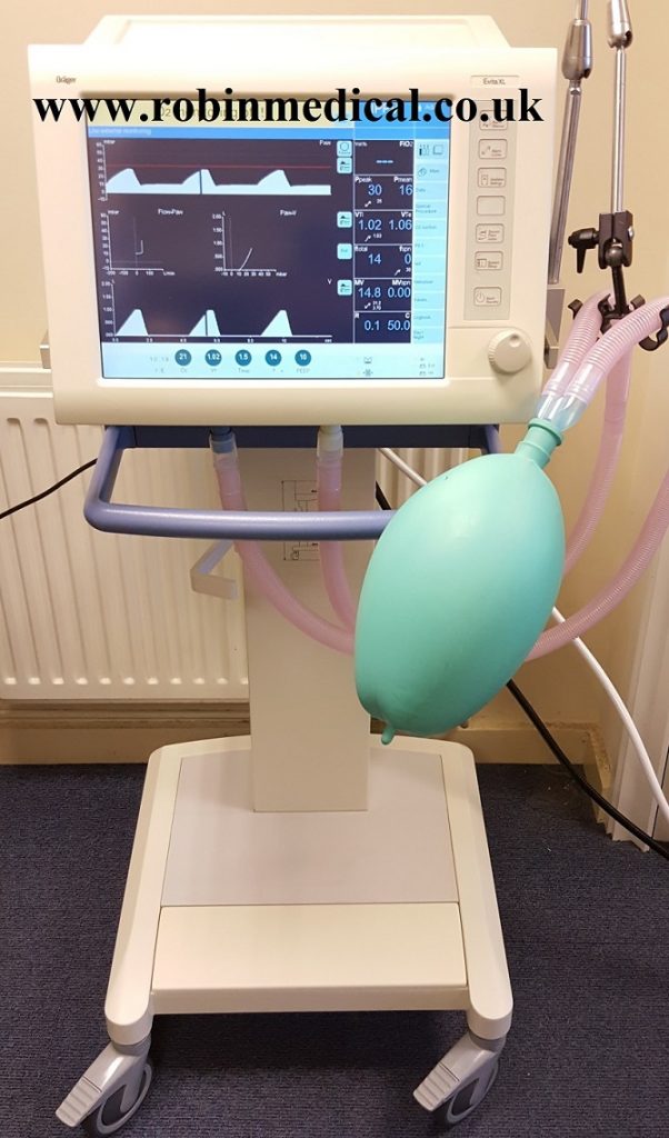 Drager EVITA XL ICU Ventilators - Robin Medical Ltd