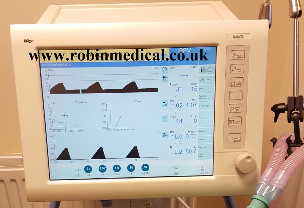 Drager EVITA XL ICU Ventilators - Robin Medical Ltd