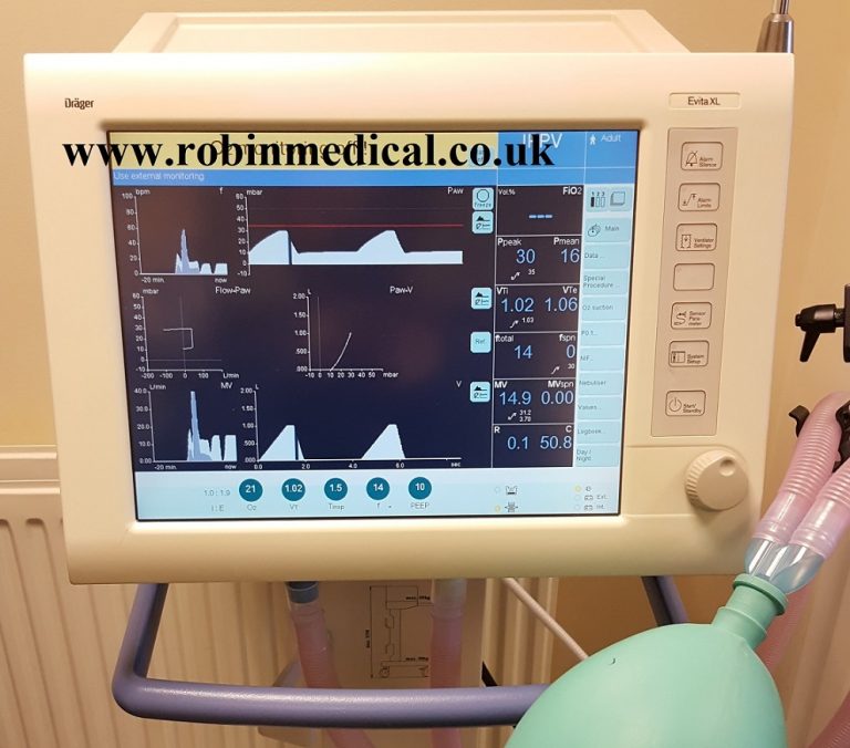 Drager EVITA XL ICU Ventilators - Robin Medical Ltd