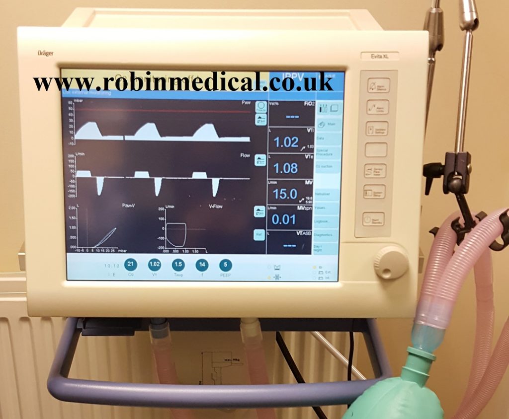 Drager EVITA XL ICU Ventilators - Robin Medical Ltd