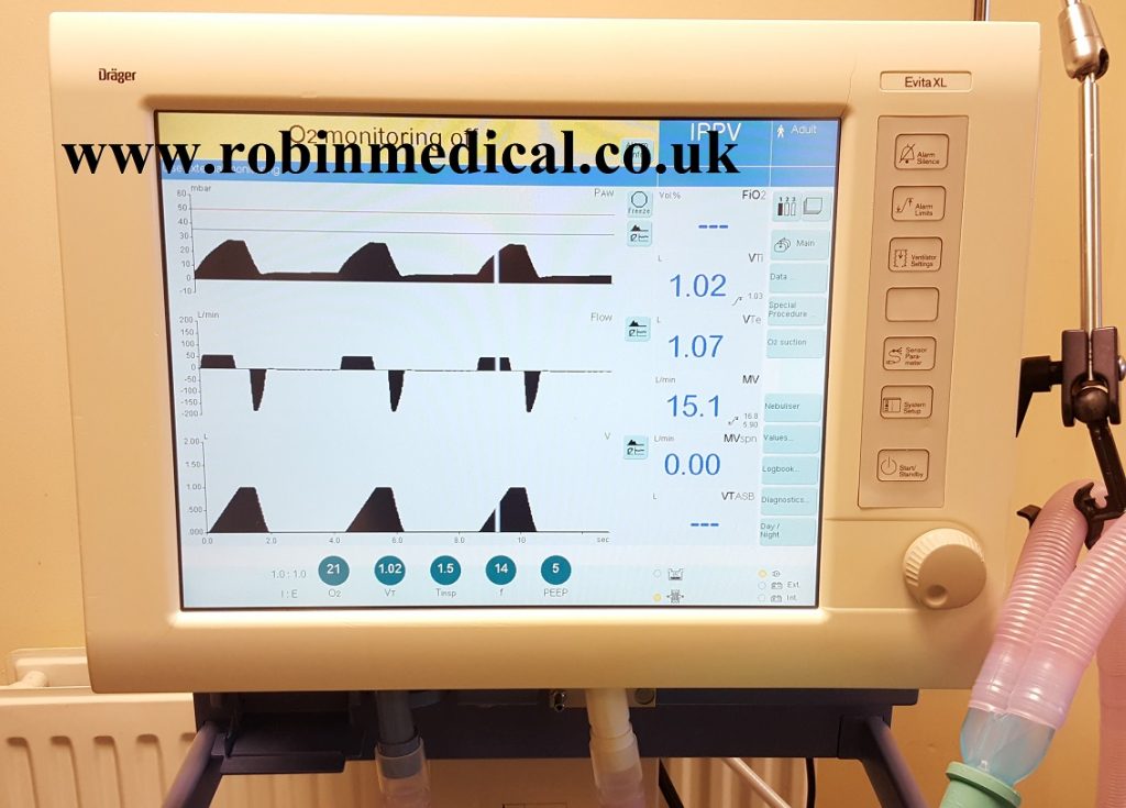 Drager EVITA XL ICU Ventilators - Robin Medical Ltd