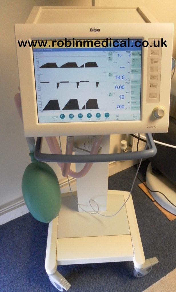 Drager EVITA XL ICU type with CO2 - Robin Medical Ltd