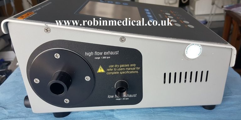 Fluke VT Plus HF Gas Flow Analyzer - Robin Medical Ltd