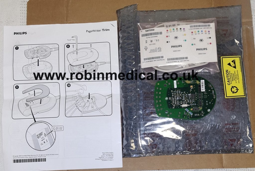 Philips TRIM PIM PCA Kit - Robin Medical Ltd